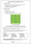 Football Resource Card: Turning and Ball Control - PE Scholar