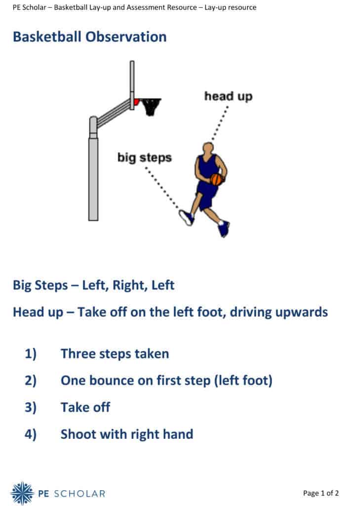 Basketball Lay-up and Assessment Resource - PE Scholar