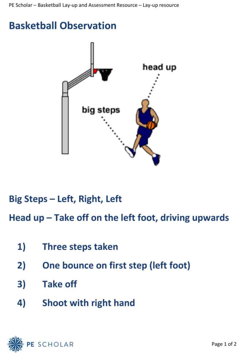 Basketball Lay up And Assessment Resource PE Scholar