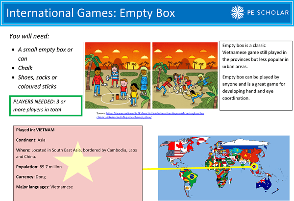 International Games: Empty Box (Vietnam) - PE Scholar