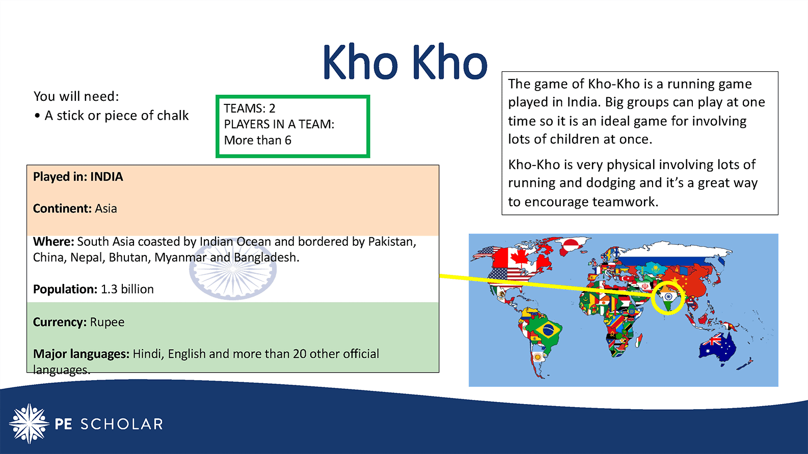 International Games: Kho Kho (India) - PE Scholar