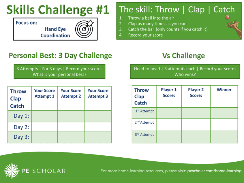 Skills Challenge Cards – Home Learning – Cards 1-5 - PE Scholar