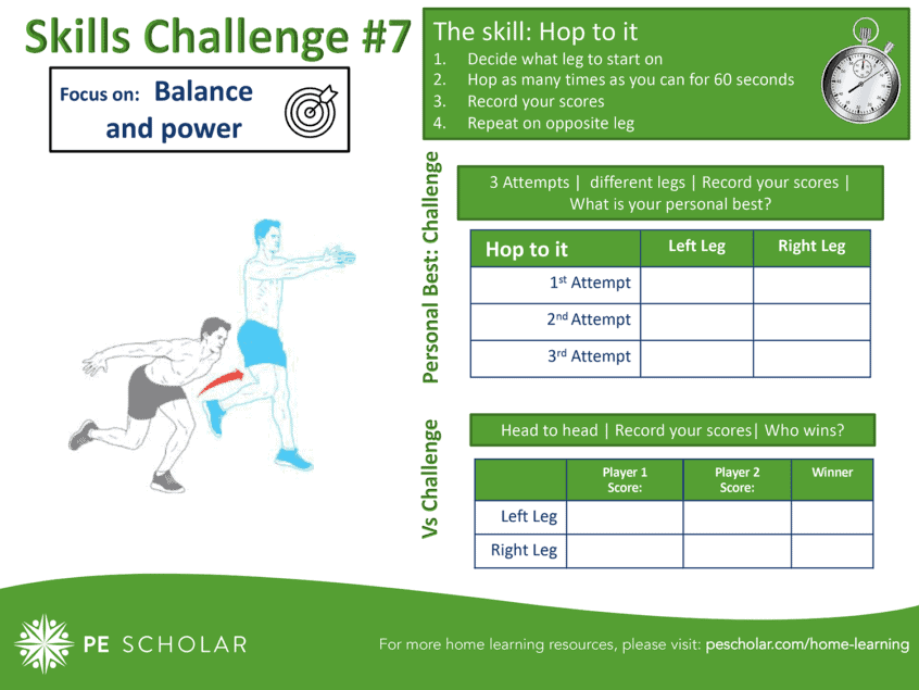 Skills Challenge Cards – Home Learning – Cards 6-10 - PE Scholar