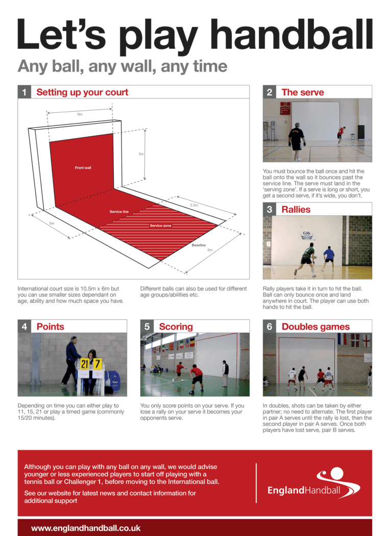 Handball / Wallball Games Cards - PE Scholar