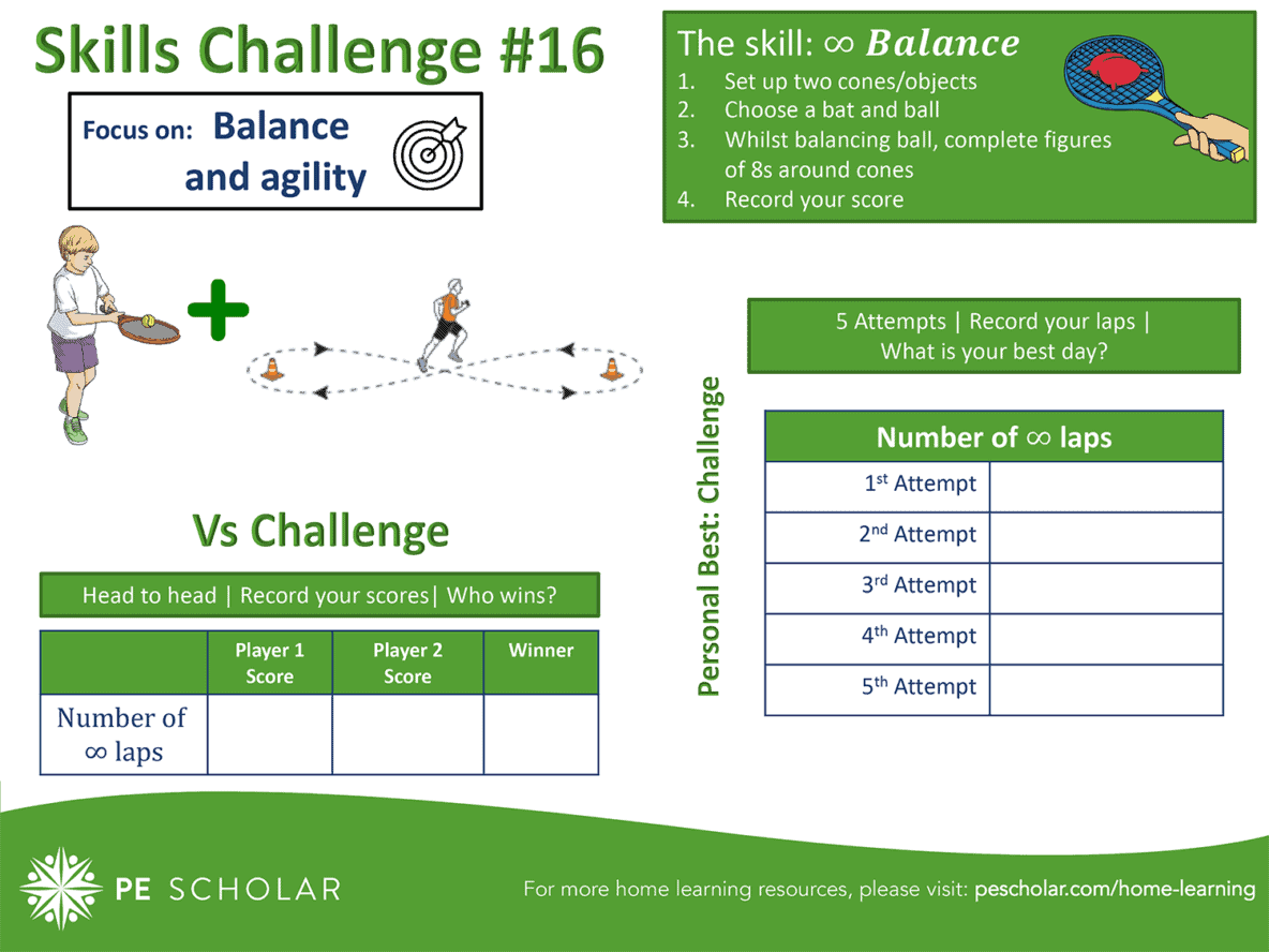 Skills Challenge Cards – Home Learning – Cards 16-20 - PE Scholar