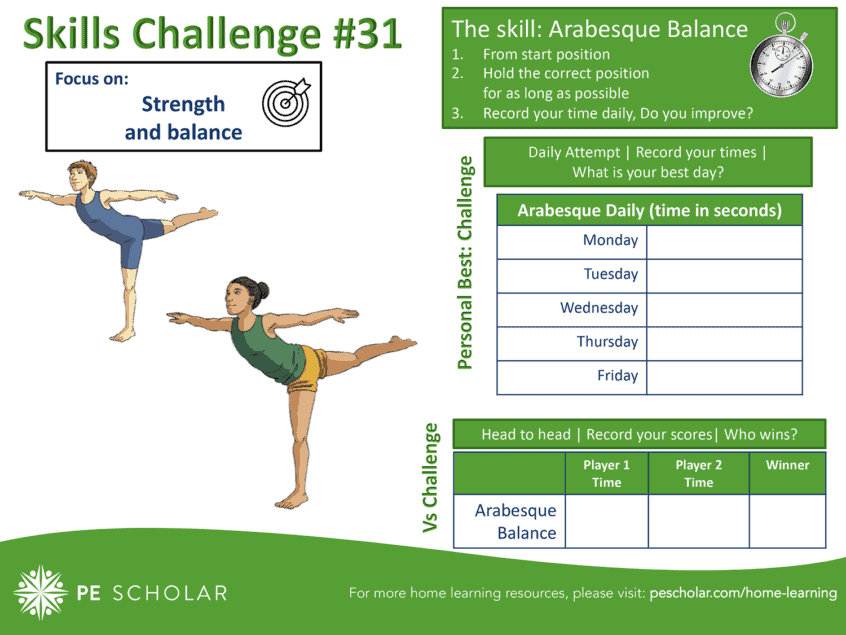 Skills Challenge Cards – Home Learning – Cards 26-31 - PE Scholar