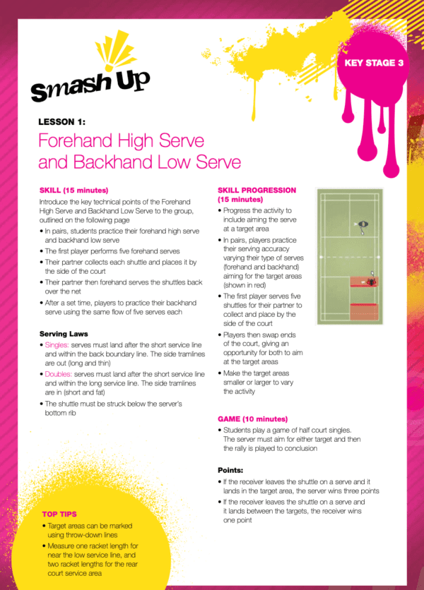 Badminton England Resources for Schools - PE Scholar