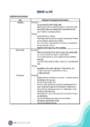 SEND In PE - Adaptive Teaching Considerations - PE Scholar