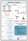 Gymnastic Balances Core Task and Assessment Card - PE Scholar
