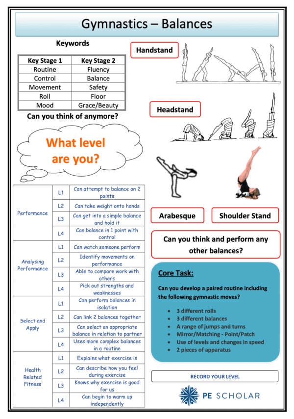 Gymnastic Balances Core Task and Assessment Card - PE Scholar