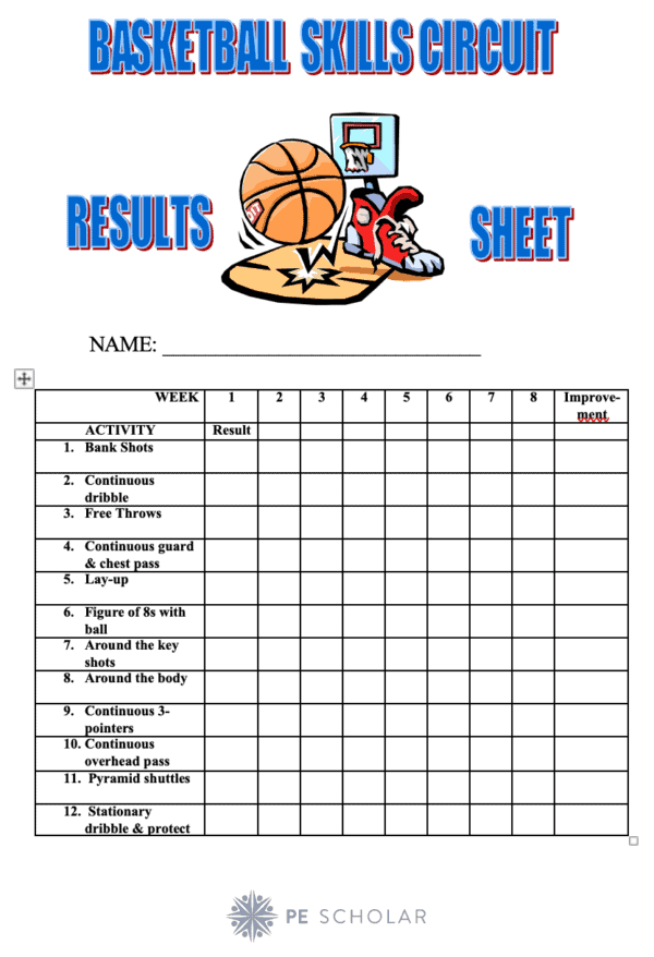 Basketball Skills Circuit - Scoresheet and Station Cards - PE Scholar