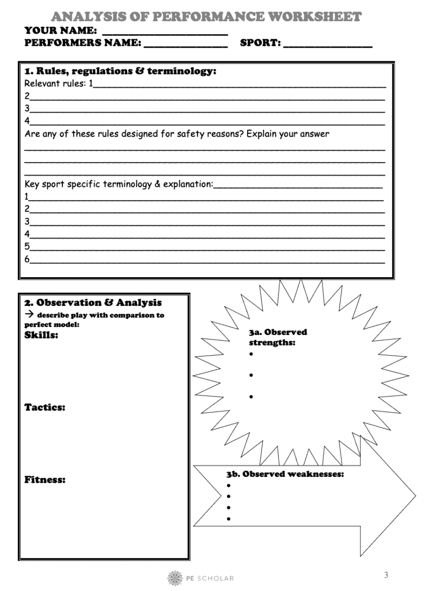 Netball Archives - PE Scholar