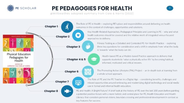 Book Review: Physical Education Pedagogies for Health - PE Scholar