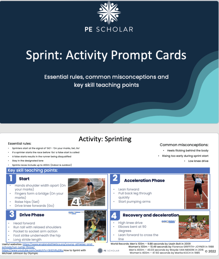 Sprinting Activity Prompt Card