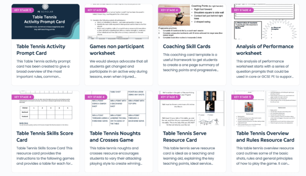 Table Tennis Skills: Student Worksheets - PE Scholar