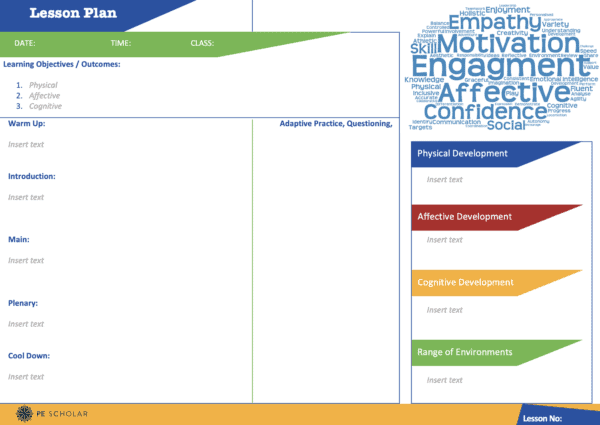 Physical literacy inspired lesson plan, observation and evaluation ...