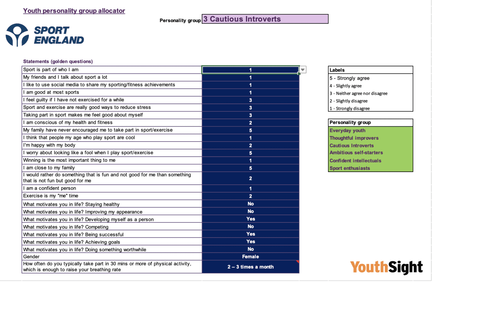 Physical Education Resources & Lesson Plans | PE Scholar