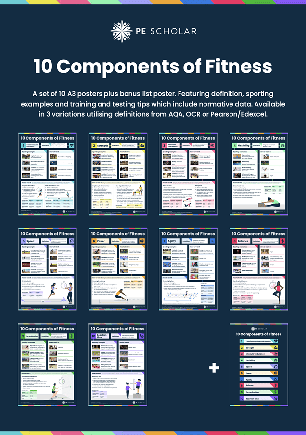 OCR GCSE PE Components of Fitness Posters - PE Scholar