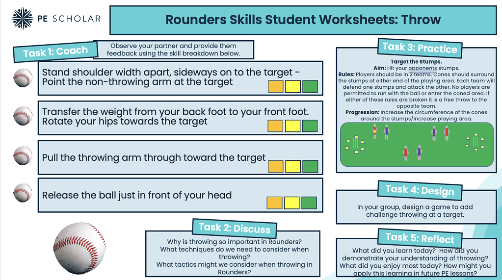 Rounders Student Resource Cards - PE Scholar