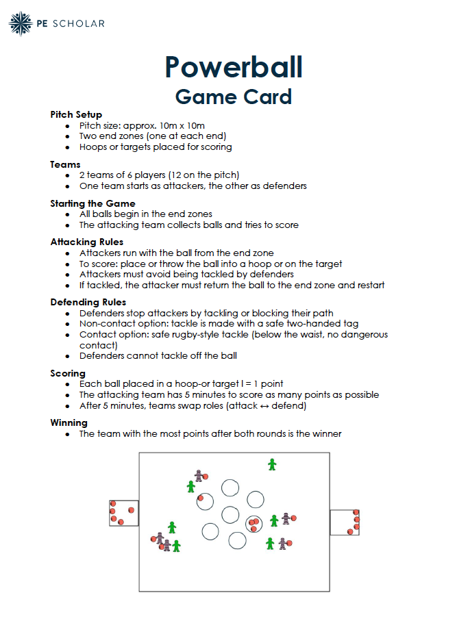 Powerball game card - PE Scholar