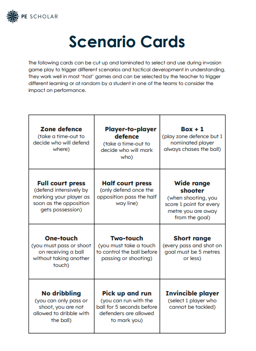 Invasion games scenario cards - PE Scholar